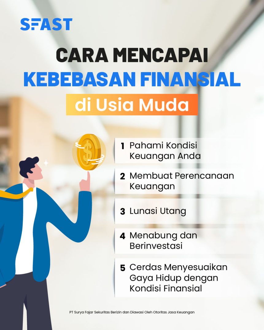 Cara Mencapai Financial Freedom di Usia Muda - SFast Sekuritas